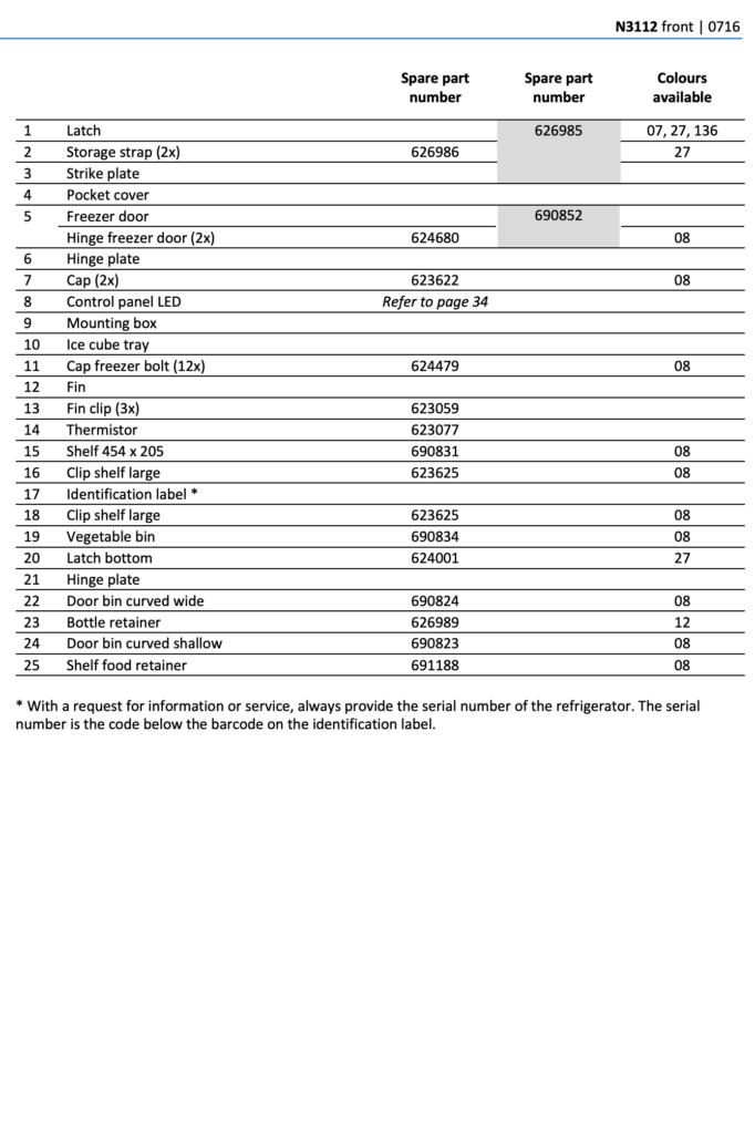 Thetford N3112 Fridge Parts List