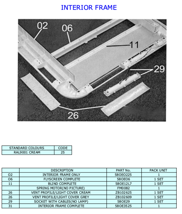 Dometic Heki 2 Deluxe Parts Diagram