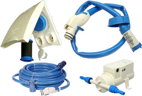 Water Systems